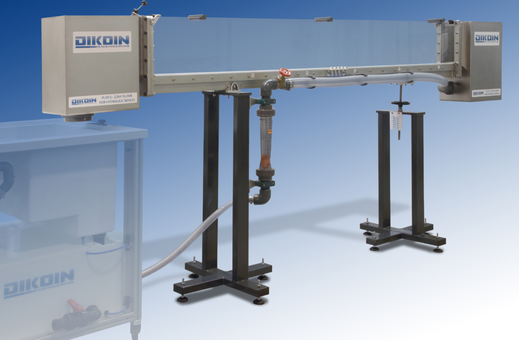 FL 05.5 - 2.5m Flume for Hydraulic Bench · DIKOIN