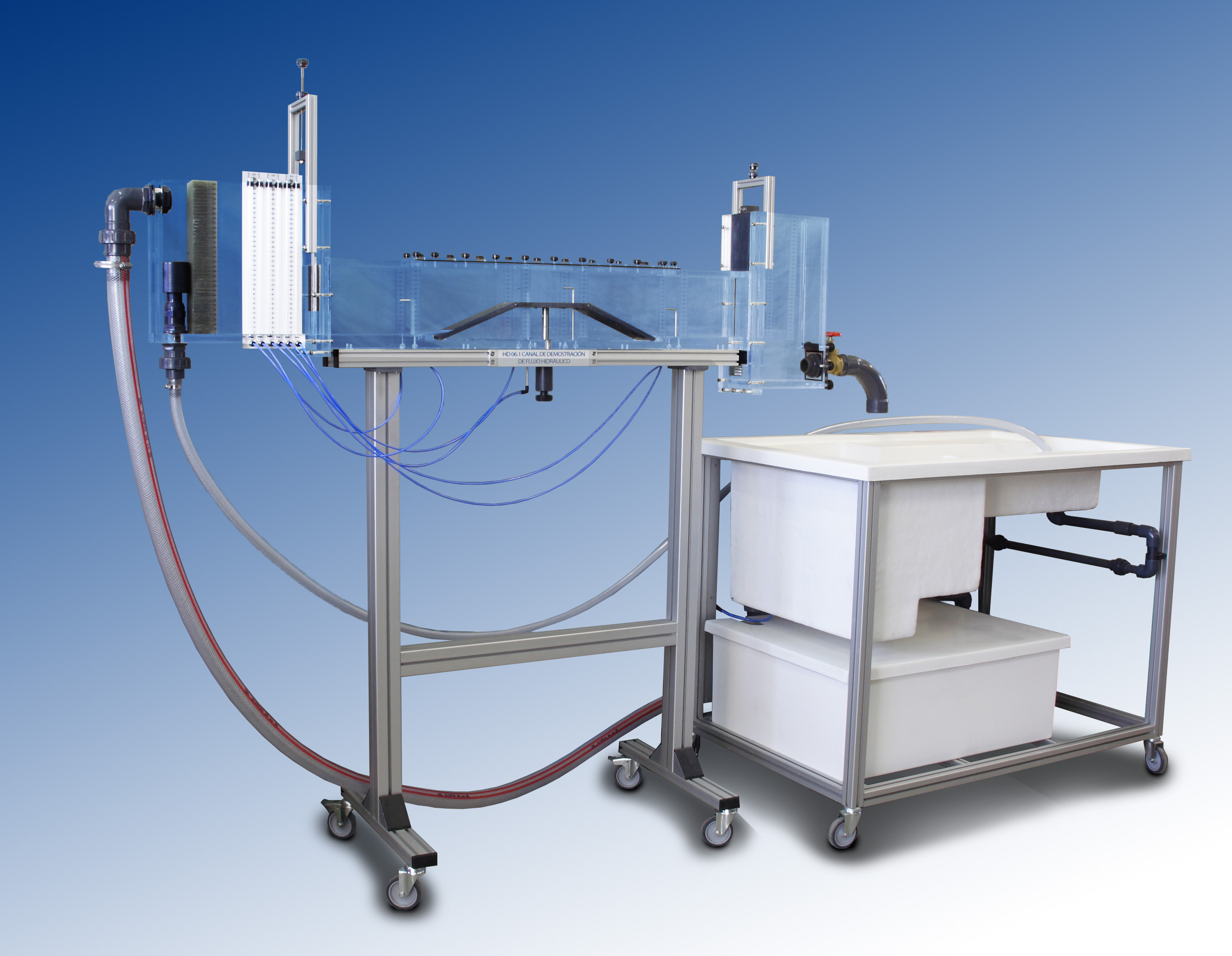 HD 06.1 - Hydraulic Flow Demonstration Channel · DIKOIN